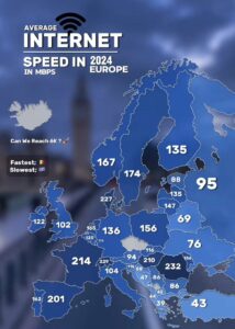 Average European Internet Speed By Country In 2024 [MAP ...